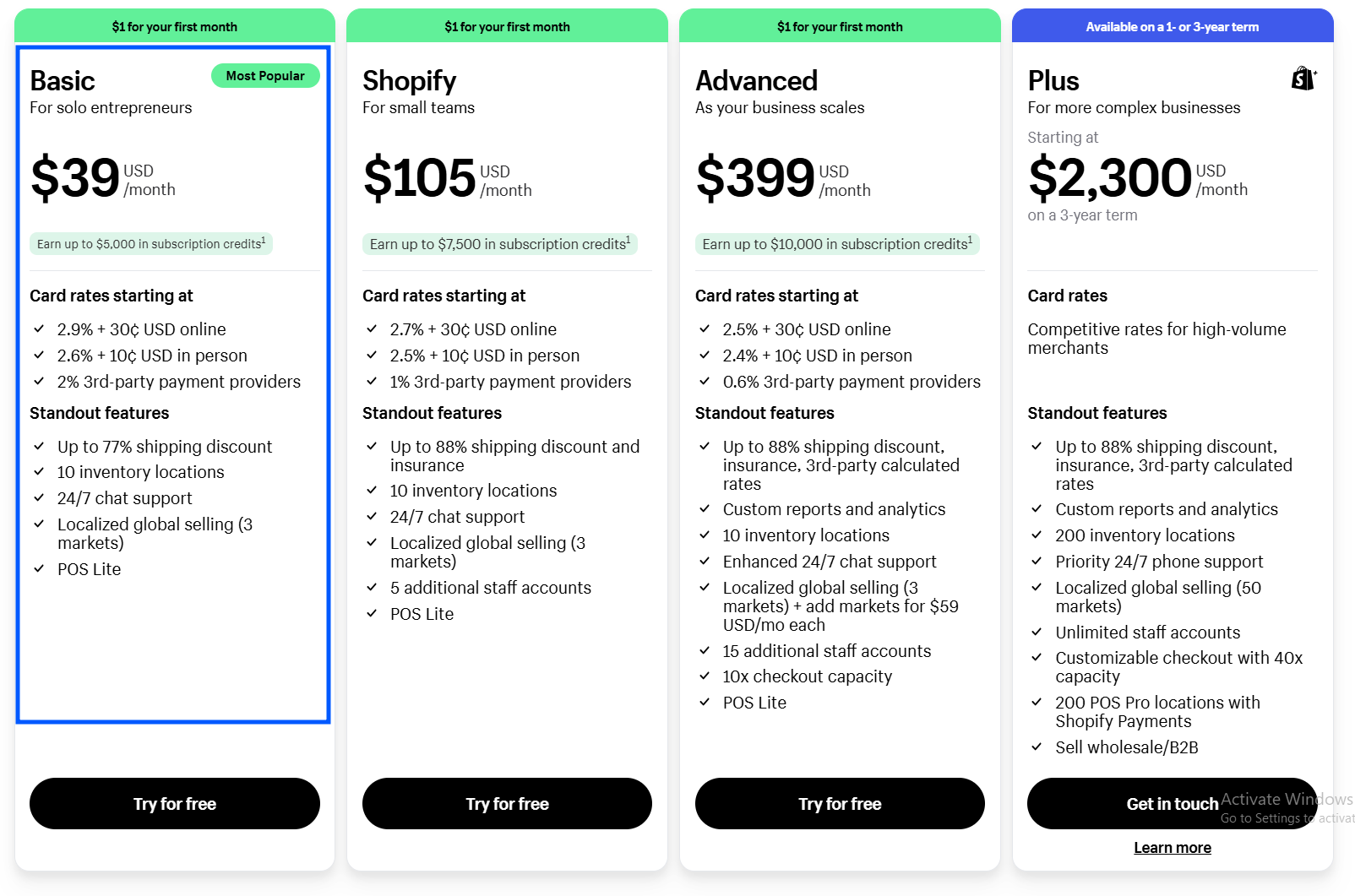Shopify Pricing Plans: All Fees & Costs Breakdown 2025